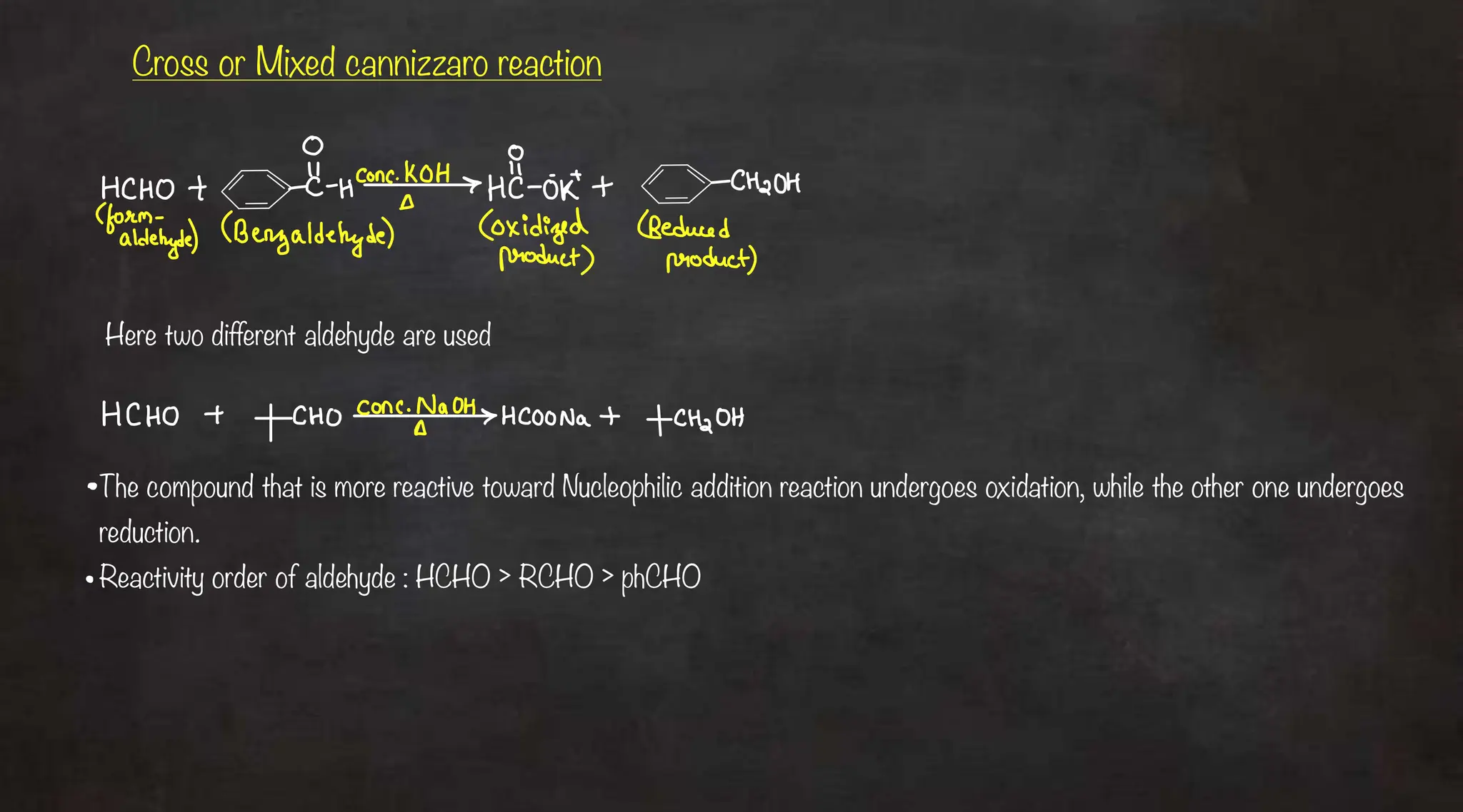 All Name Reactions (Class 11 + 12. ).pdf