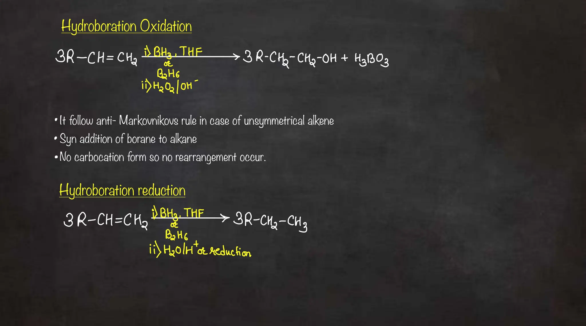 All Name Reactions (Class 11 + 12. ).pdf