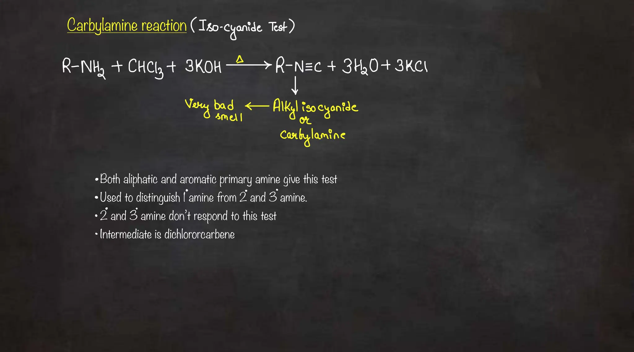 All Name Reactions (Class 11 + 12. ).pdf