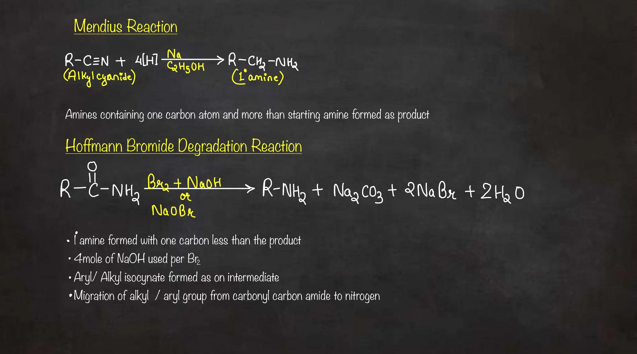 All Name Reactions (Class 11 + 12. ).pdf