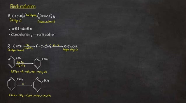 All Name Reactions (Class 11 + 12. ).pdf