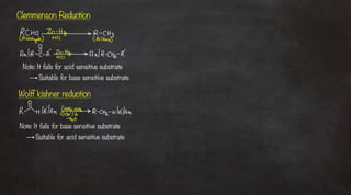 All Name Reactions (Class 11 + 12. ).pdf