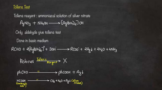 All Name Reactions (Class 11 + 12. ).pdf