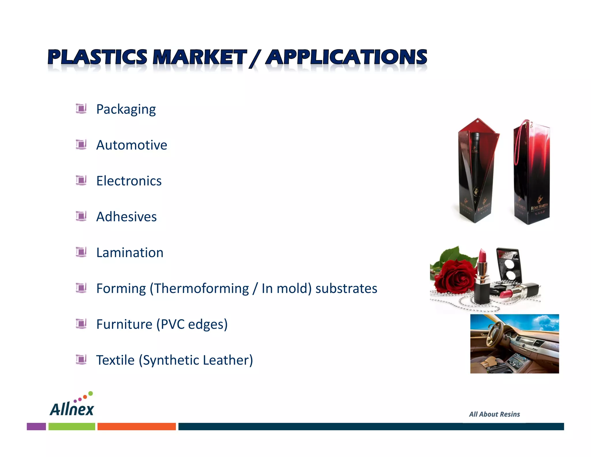 Allnex presentation making improvements in energy curable plastic ...