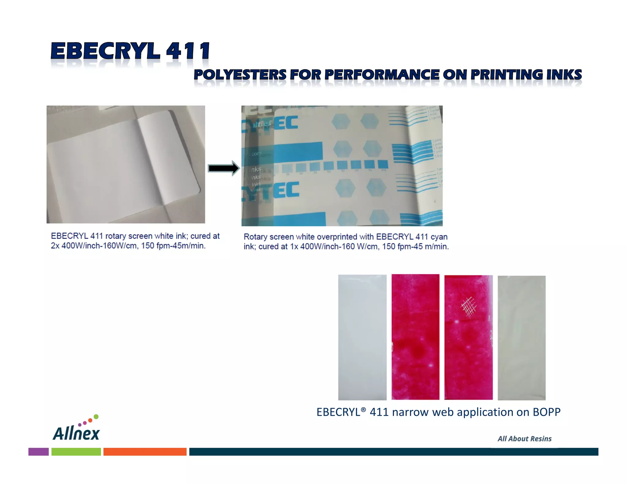 Allnex presentation making improvements in energy curable plastic ...