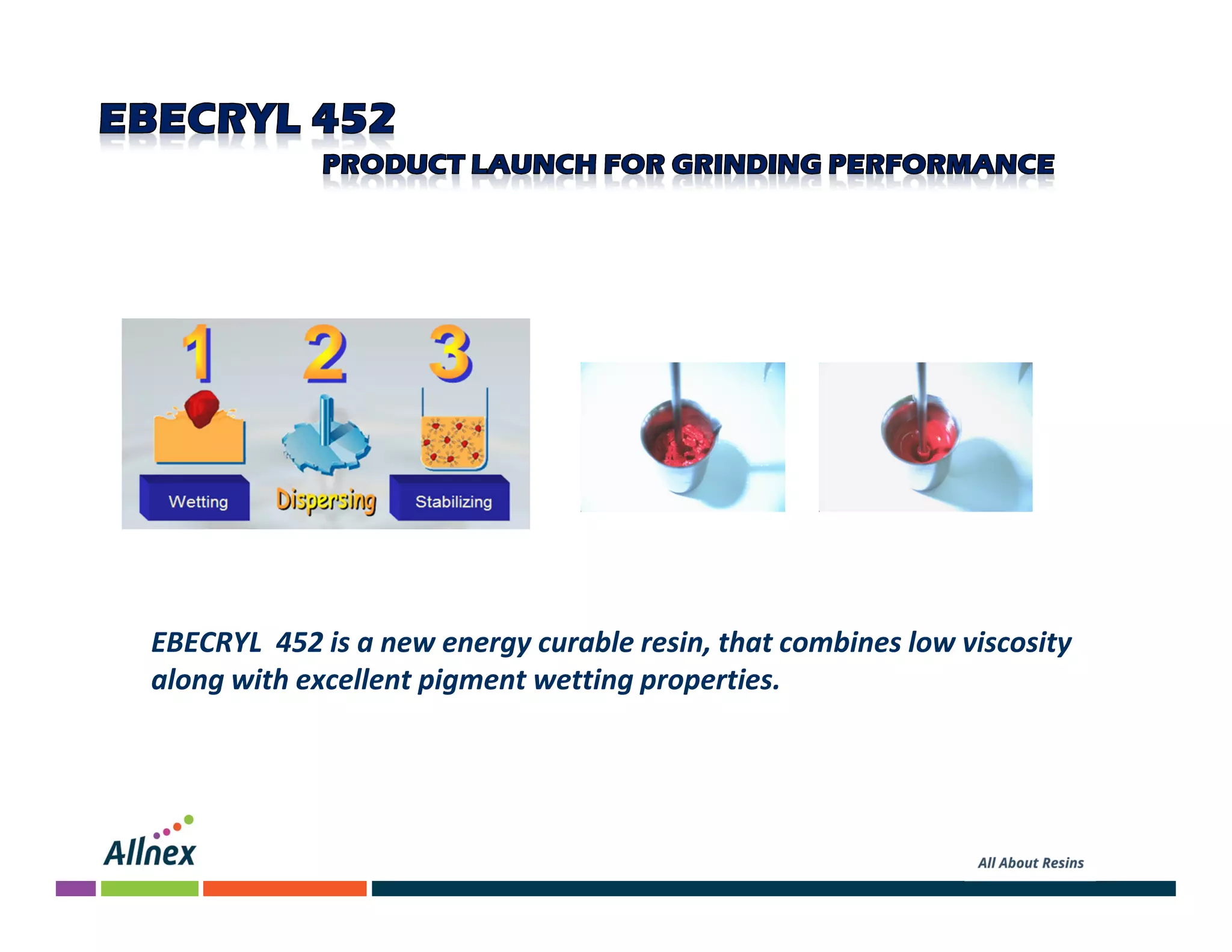 Allnex presentation making improvements in energy curable plastic ...
