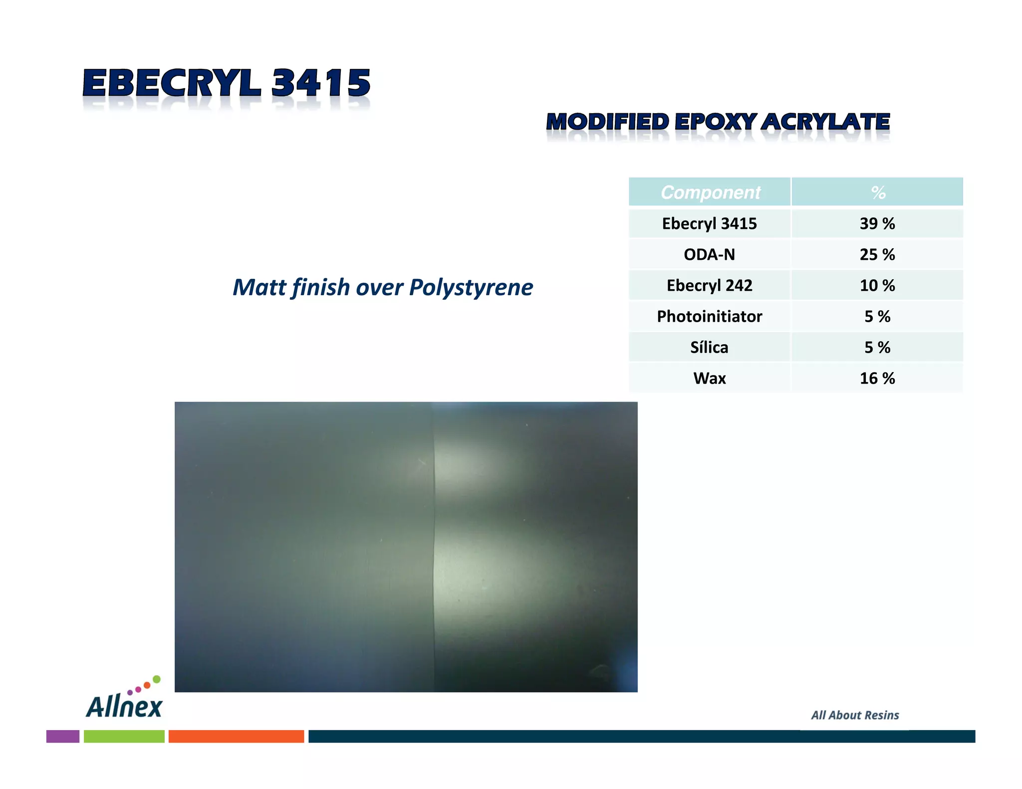 Allnex presentation making improvements in energy curable plastic ...