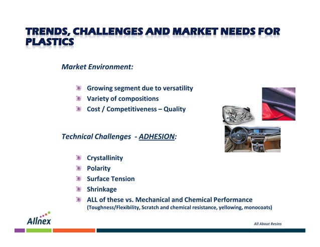 Allnex Presentation Making Improvements In Energy Curable Plastic Substrate Adhesion Performance