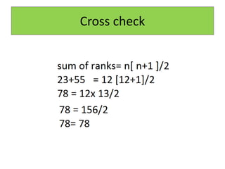 All non parametric test | PPTX