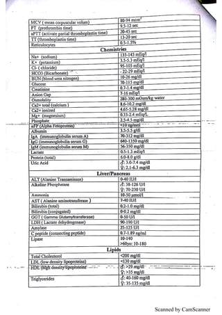 All normal range | PDF