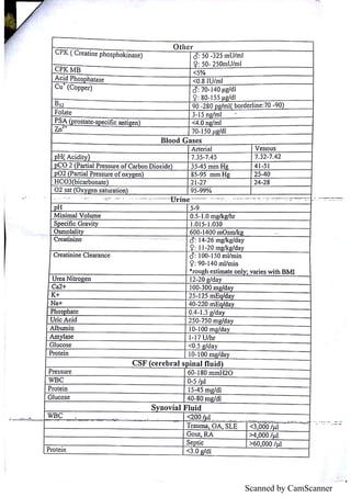 All normal range | PDF