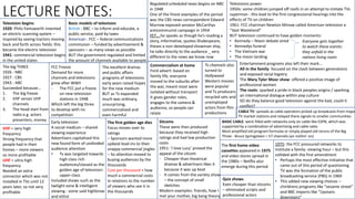 All notes from art301_m&m | PPT