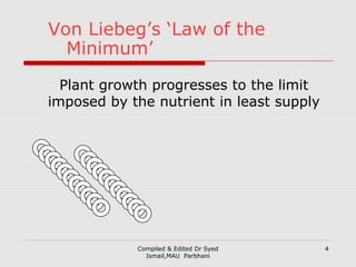 Plant Nutrients | PPT