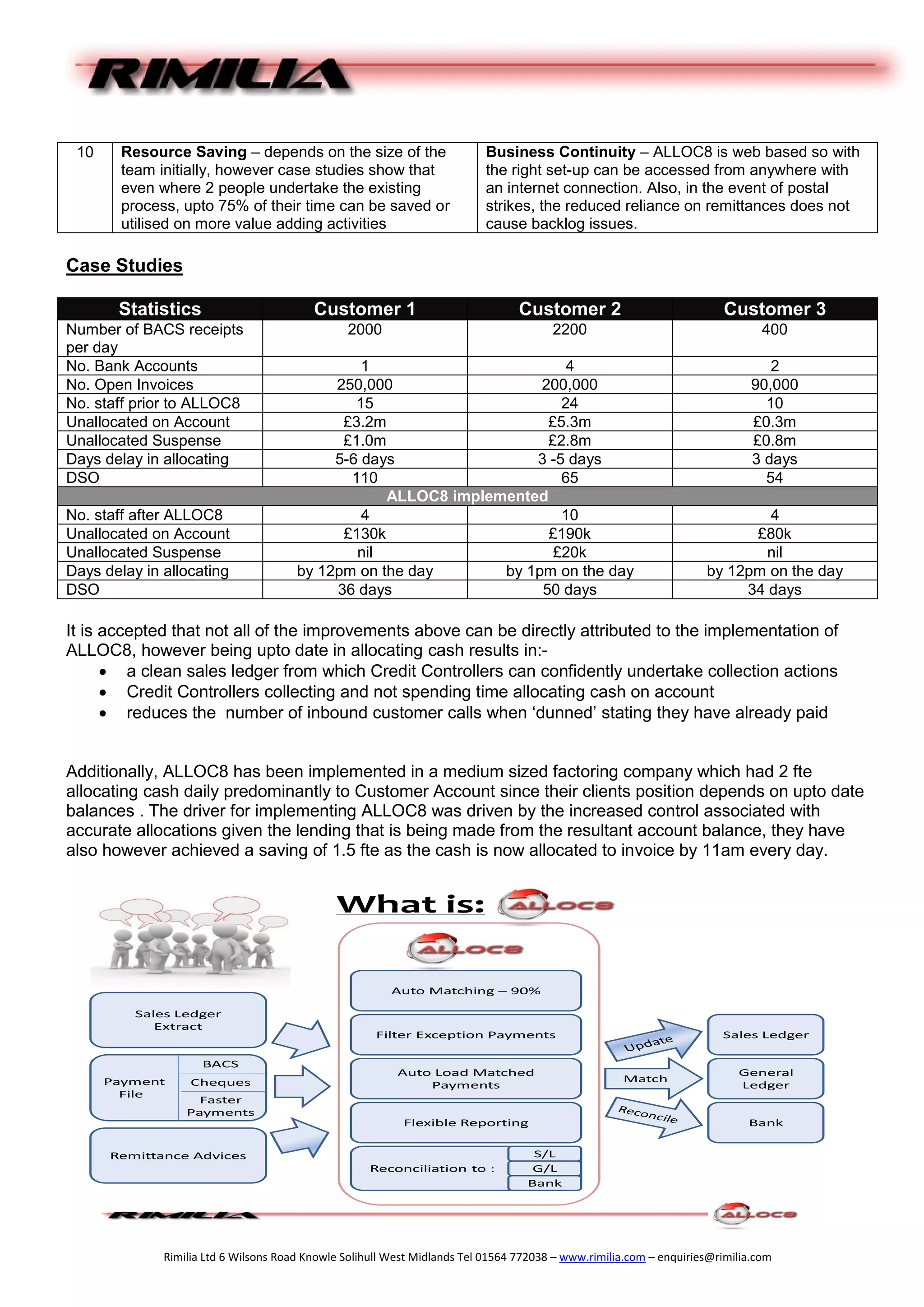 Alloc8 - Cash Allocation Software | PDF