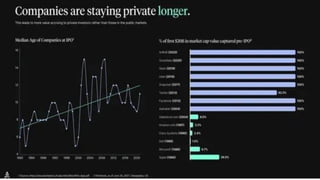 Allocate.pdf | Free Download