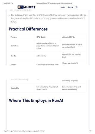 Allocated GPUs vs. GPU Quota in RunAI_ Differences Covered.pdf