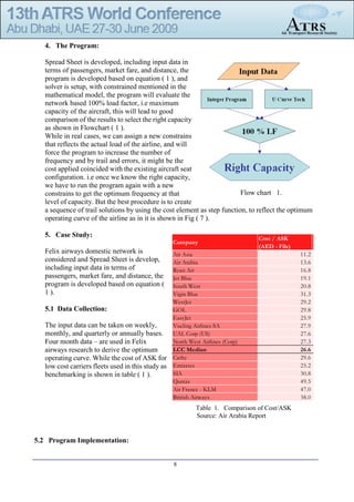 Allocate right aircraft capacity | PDF | Air Travel | Travel Type