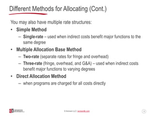 Allocating Direct and Indirect Costs for Nonprofits | PPTX