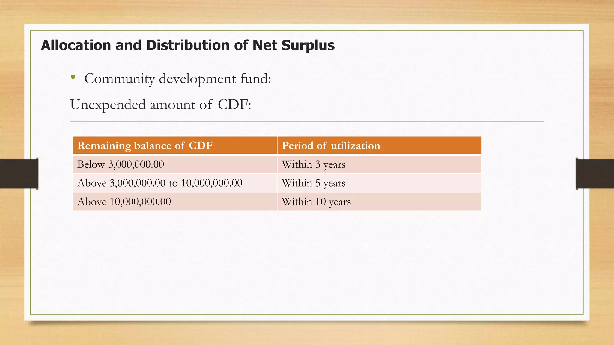 Allocation and-Distribution-of-net-surplus | PPTX