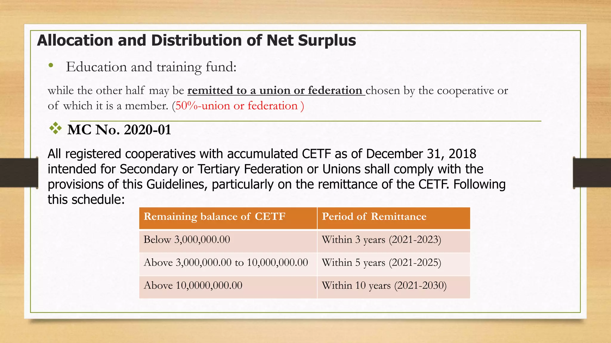 Allocation and-Distribution-of-net-surplus | PPTX