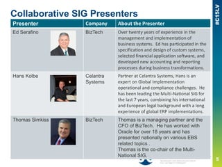 Allocation and Cross Charges | PPT