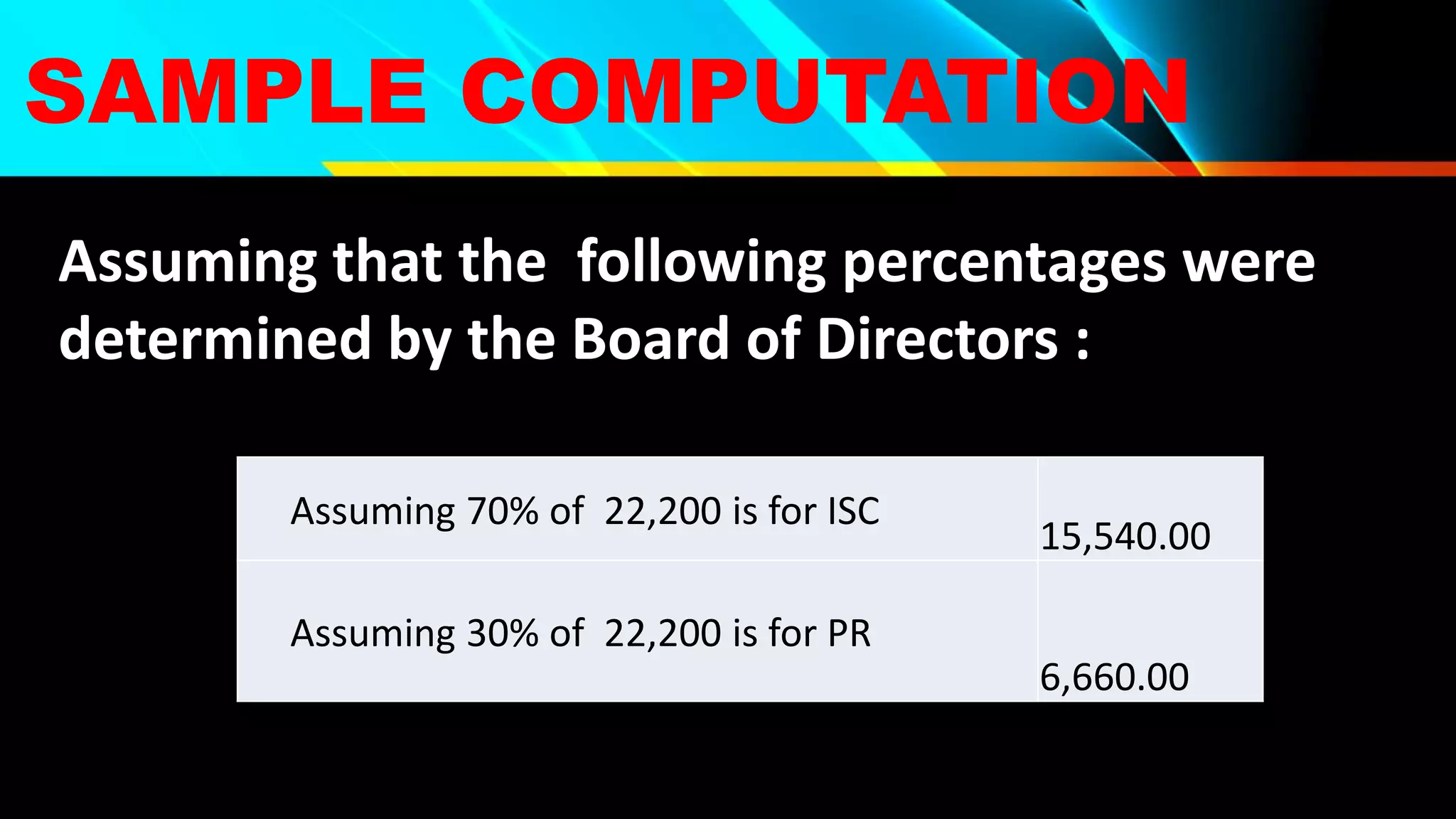 Allocation and Distribution of Net Surplus_COOP.pptx