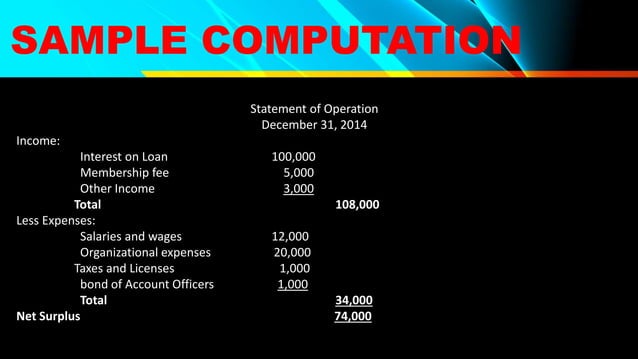 Allocation and Distribution of Net Surplus_COOP.pptx