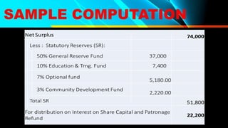 Allocation and Distribution of Net Surplus_COOP.pptx