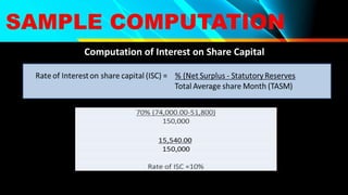 Allocation and Distribution of Net Surplus_COOP.pptx