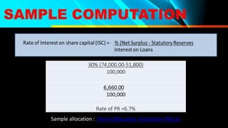 Allocation and Distribution of Net Surplus_COOP.pptx