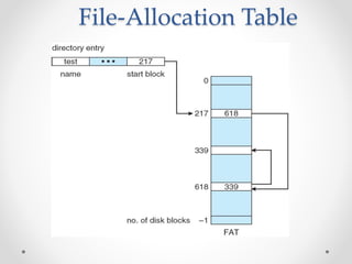 Allocation and free space management | PPTX | Data Storage and Warehousing | Computing