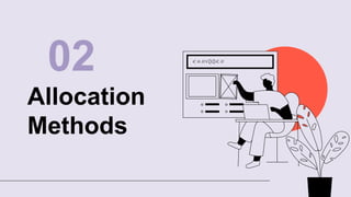 Allocation methods (1).pptx | Operating Systems | Computer Software and Applications
