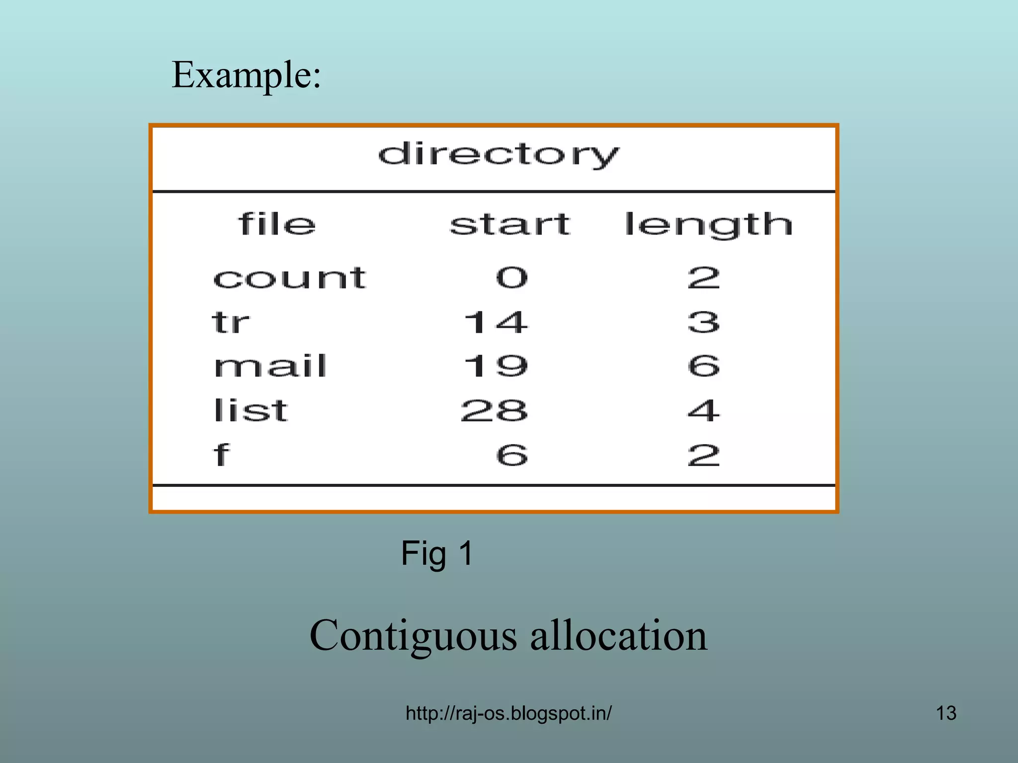 Allocation methods continuous method.47 | PPT
