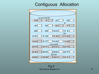 Allocation methods continuous method.47 | PPT
