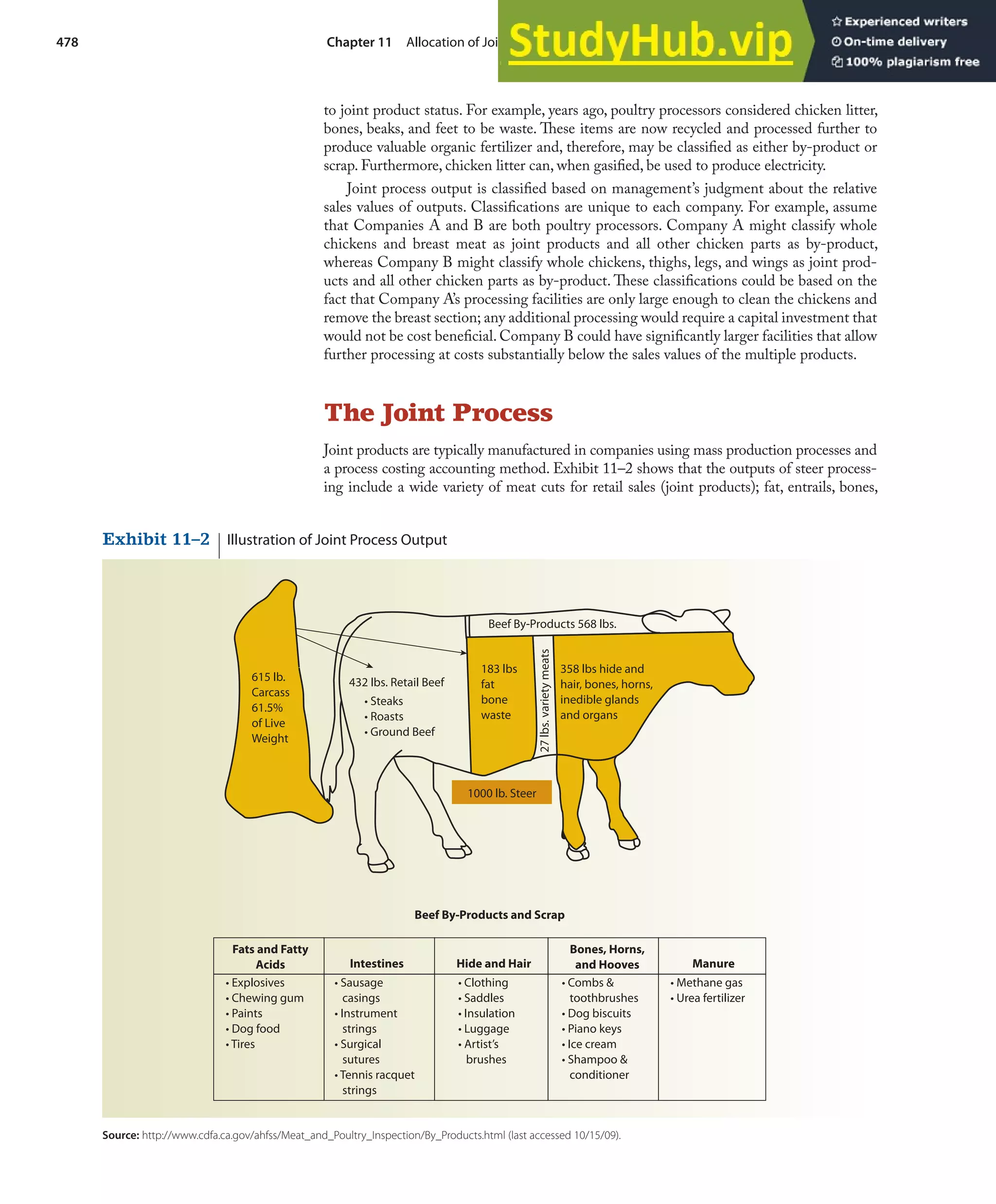 Allocation of Joint Costs and Accounting for By-Product Scrap.pdf