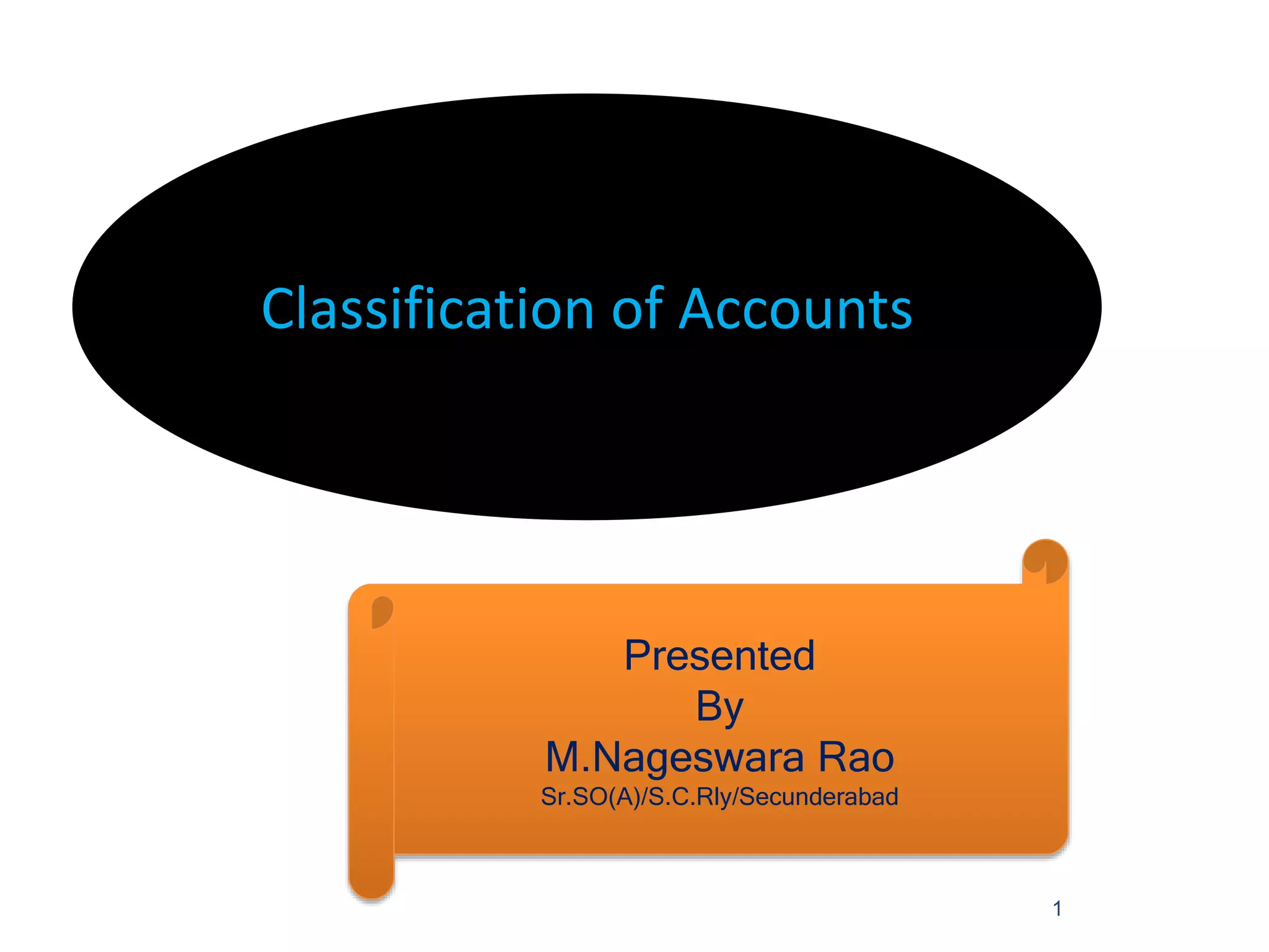 Allocations and classification in Indian Railways | PPTX