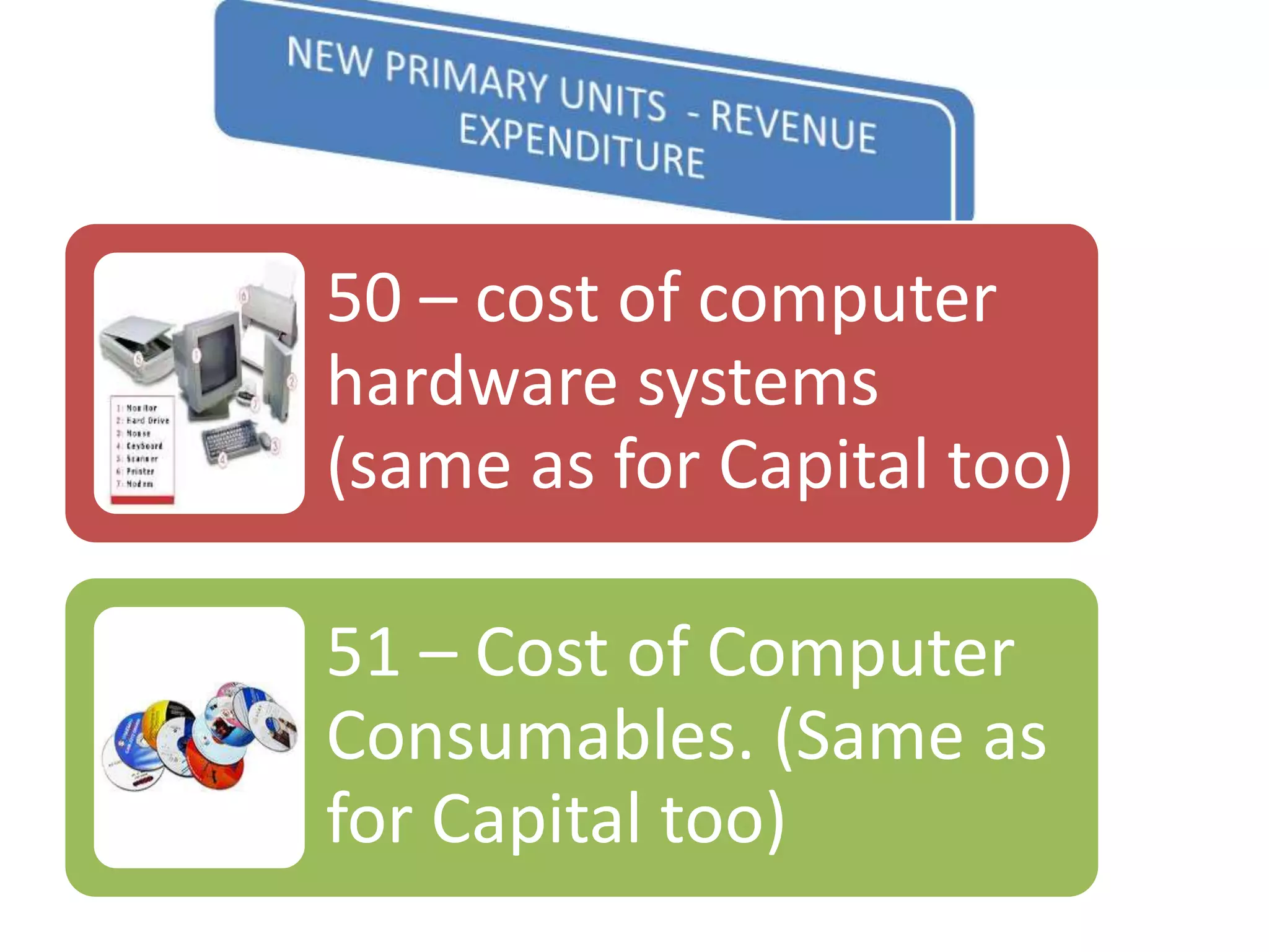 Allocations and classification in Indian Railways | PPTX
