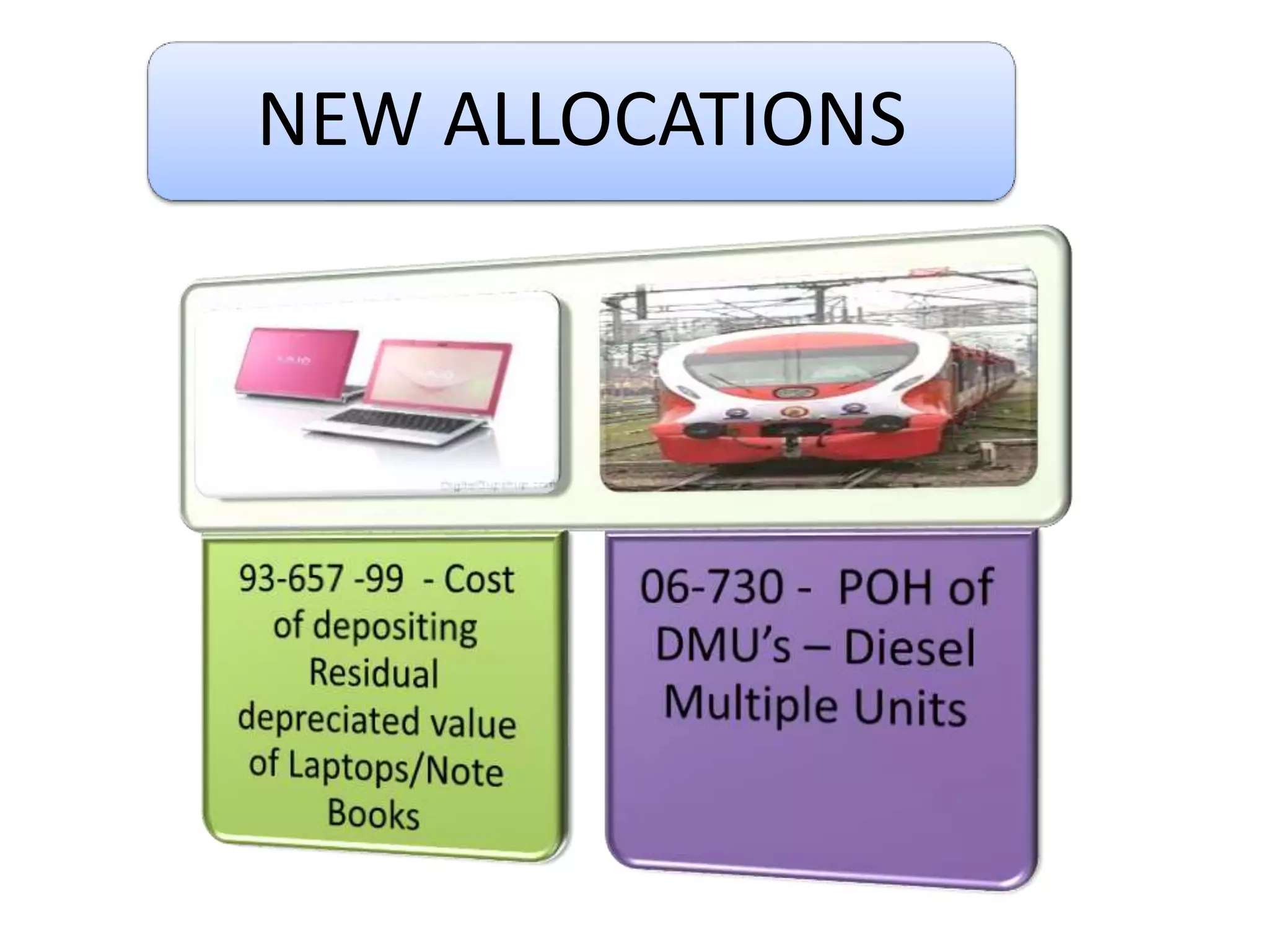 Allocations and classification in Indian Railways | PPTX