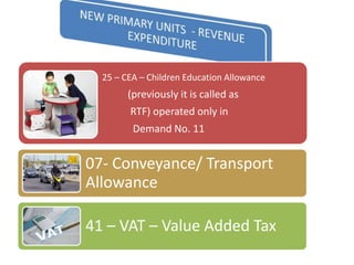 Allocations and classification in Indian Railways | PPTX