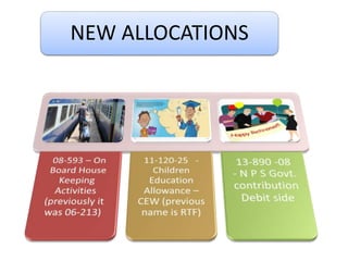 Allocations and classification in Indian Railways | PPTX