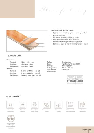 Alloc Home catalogue | PDF