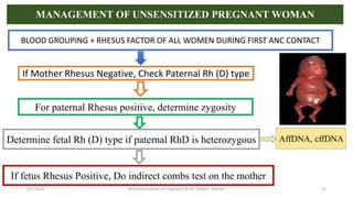ALLOIMMUNIZATION IN PREGNANCY BY DR. ELIOBA J. RAIMON 2023 | PPT