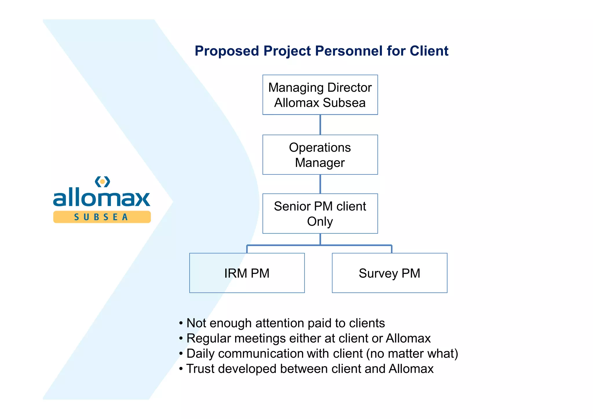 Allomax Subsea Ppt | PPT