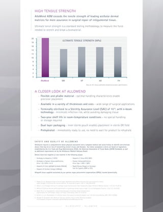 Allomend adm Brochure | PDF