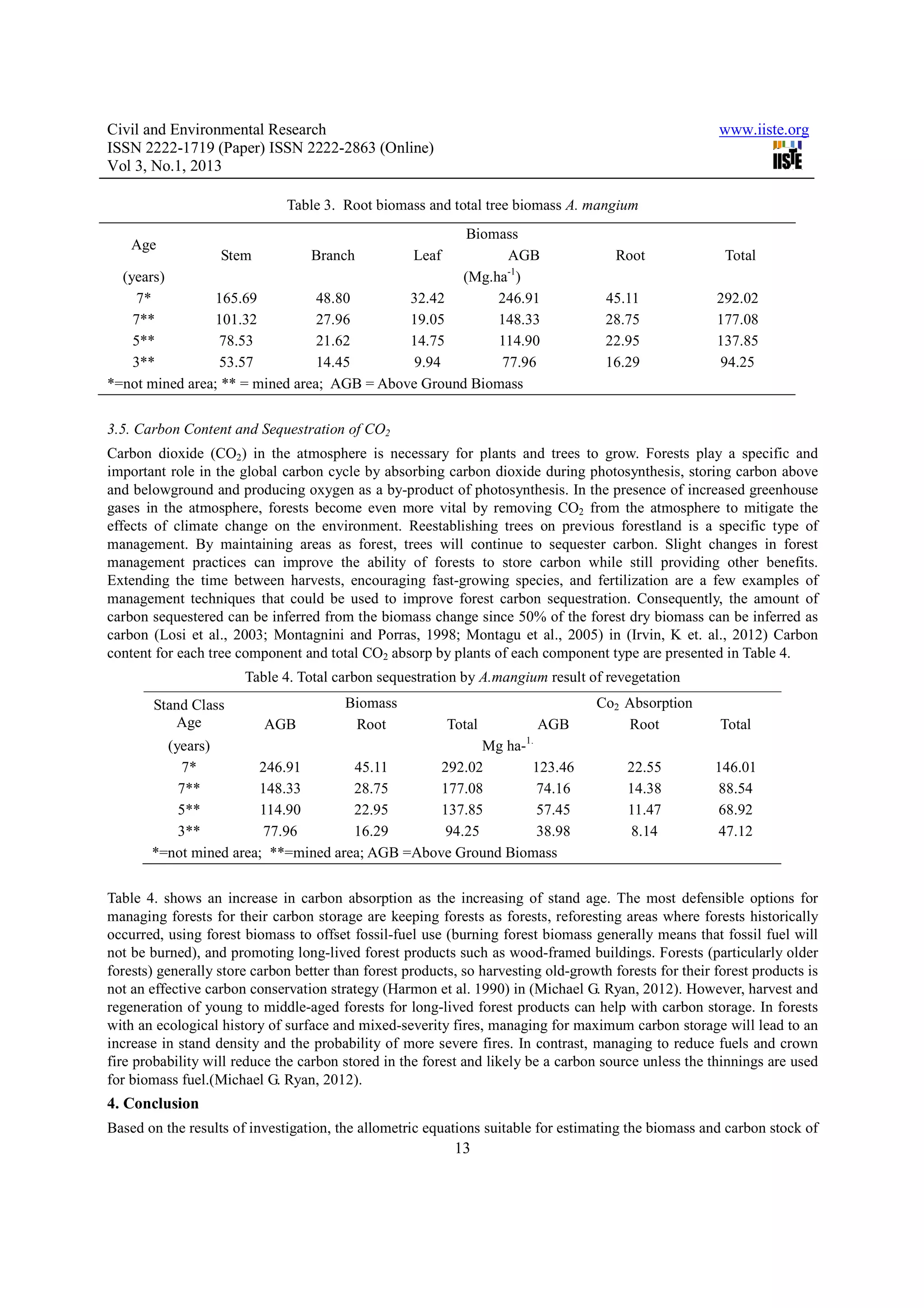 Allometric equation and carbon sequestration of | PDF