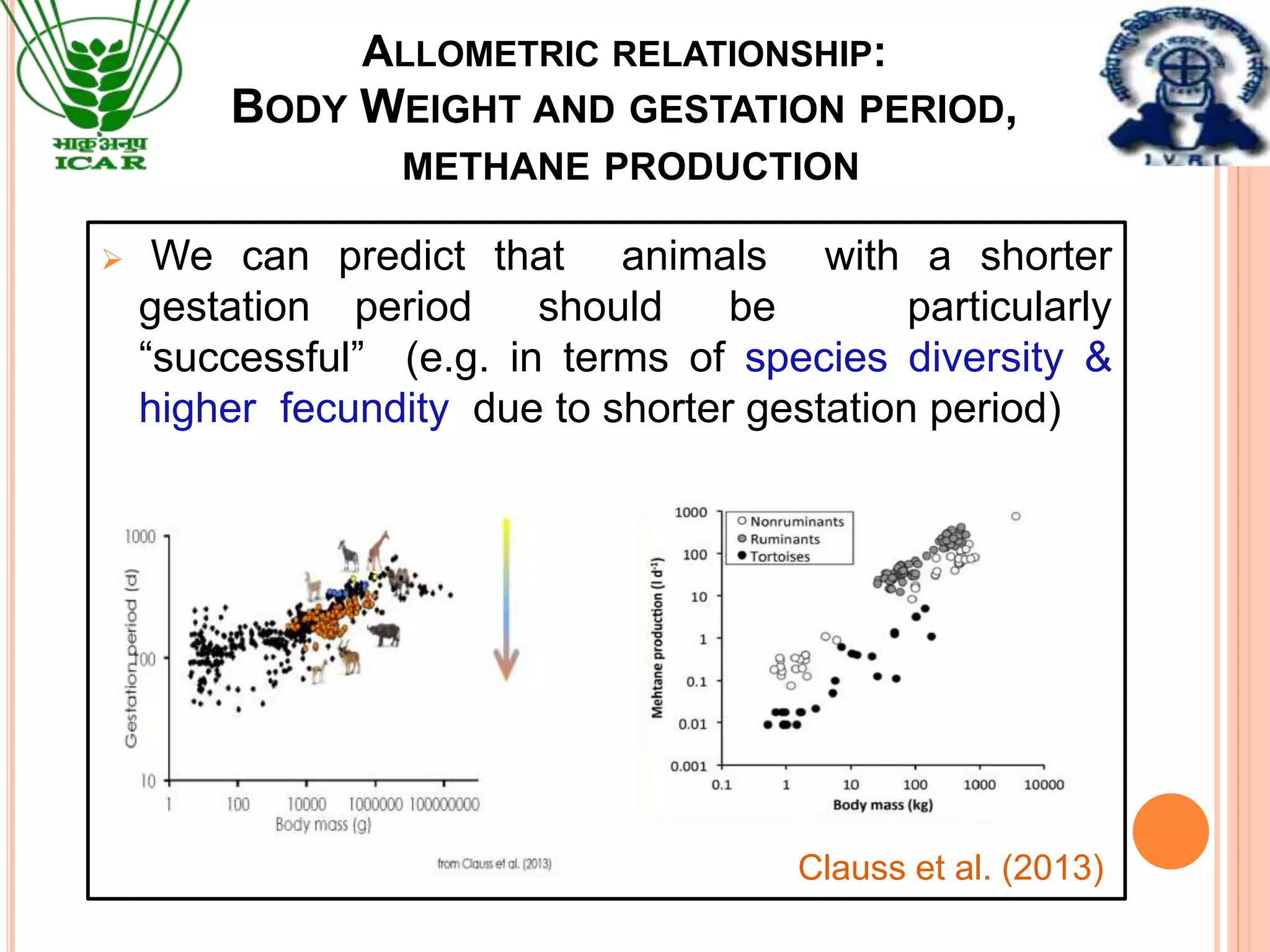 Applications of allometric principles in animal nutrition nresearch | PPTX