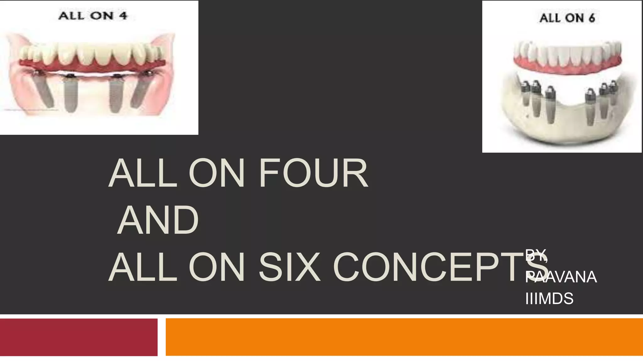 All on 4 and all on 6 | PPTX