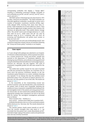 Weak alloantibody anti Jka missed on routine crossmatching: a case ...