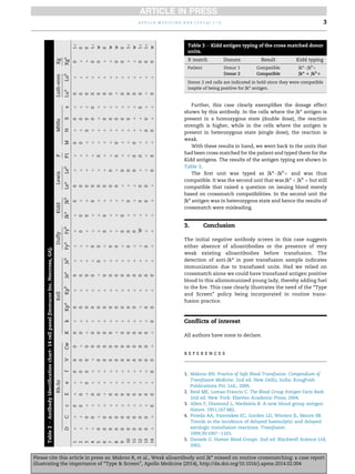Weak alloantibody anti Jka missed on routine crossmatching: a case ...