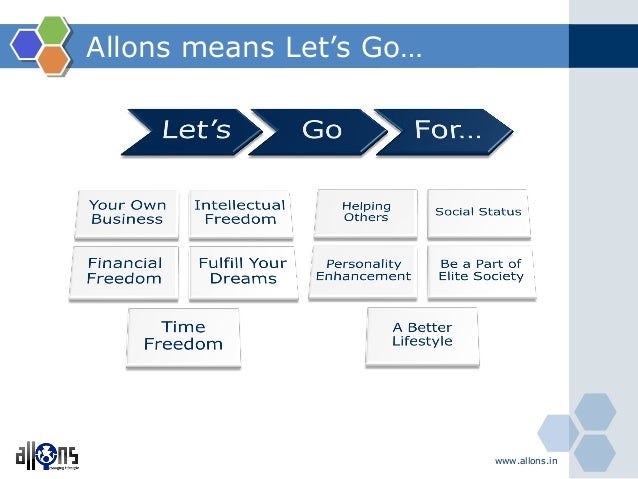 Allons Business Plan